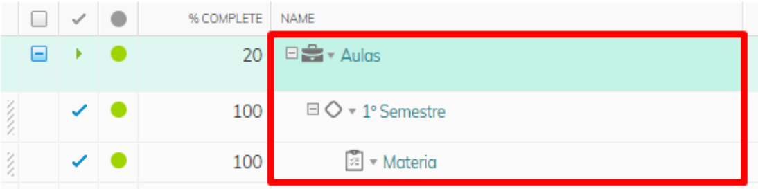 Plano de Trabalho de Projetos usando o Planview Adaptive Work.