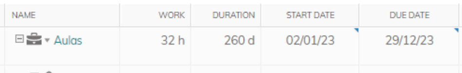 Plano de Trabalho de Projetos usando o Planview Adaptive Work.