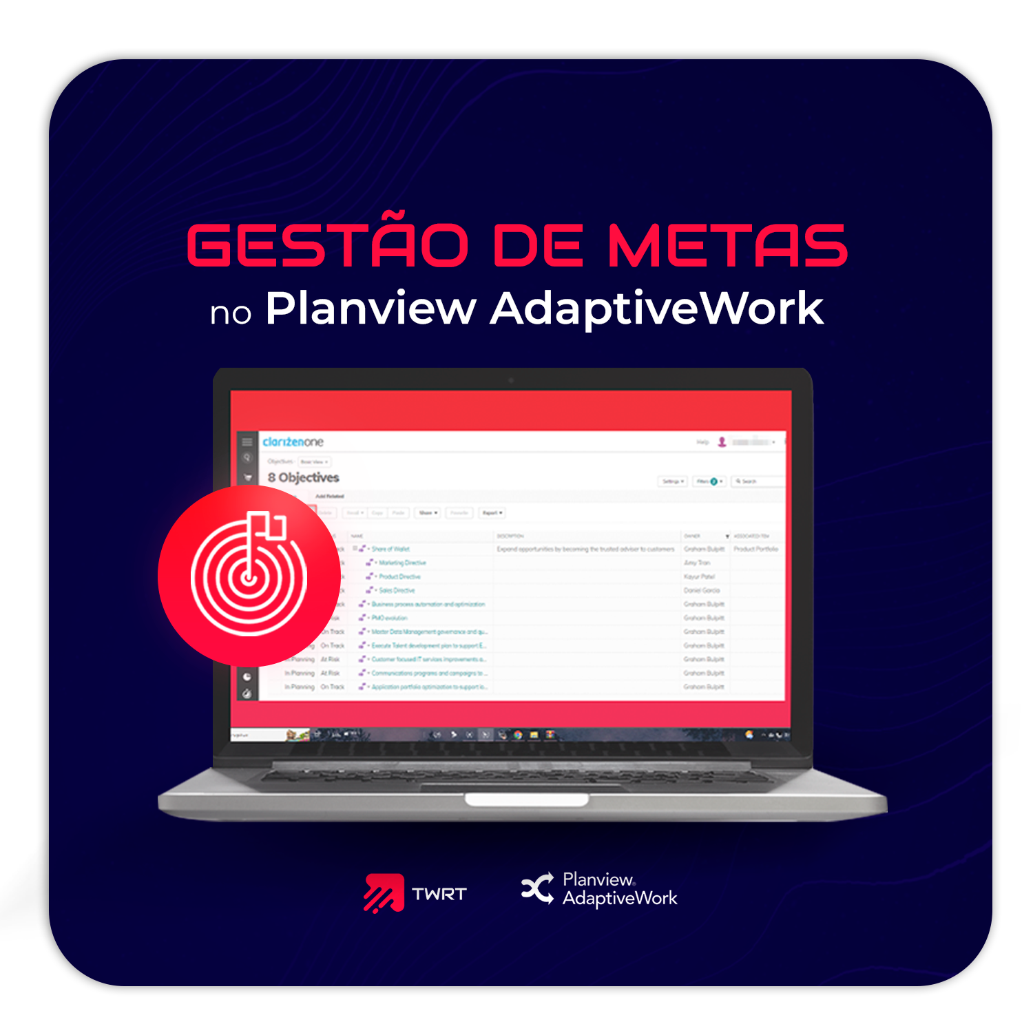 Gestão de Metas no Planview AdaptiveWork (antigo Clarizen)
